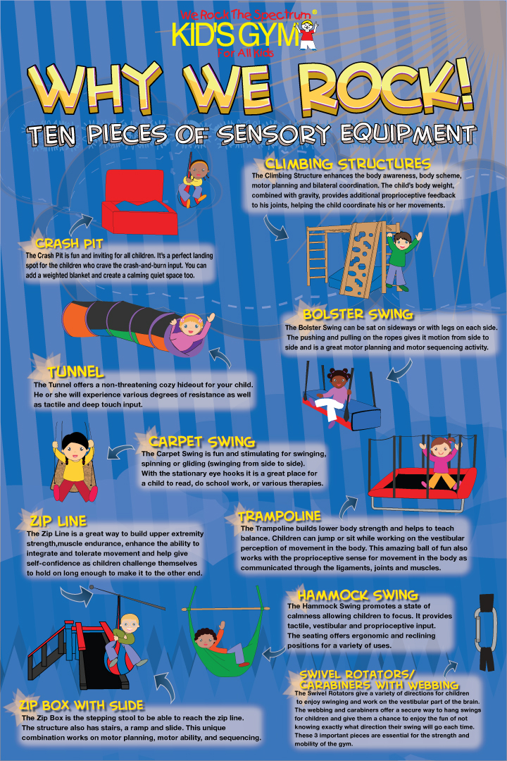 Why We Rock - WRTS Sydney West